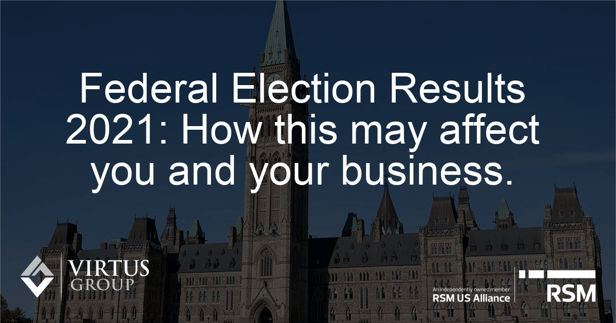 Federal Election Results 2021 | Virtus Group